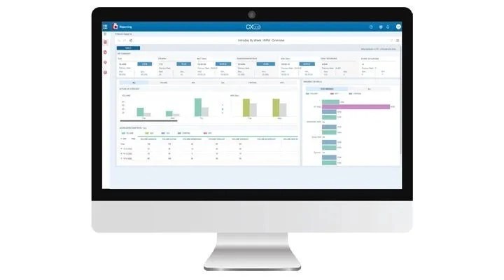 Get the most out of CXone WFM Intraday Management software | NiCE