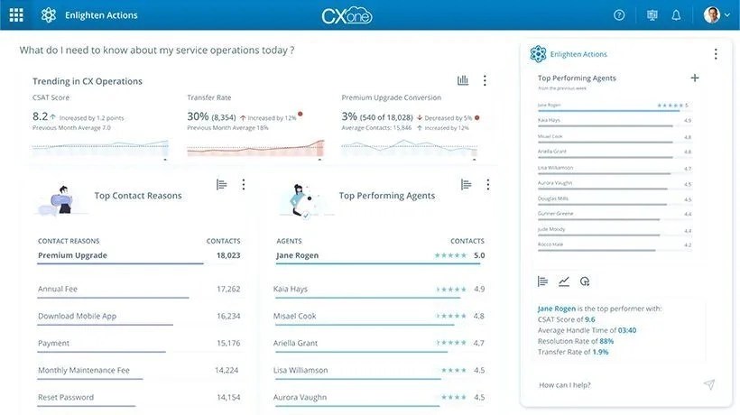 Enlighten Actions - CXリーダーのためのAI | NiCE