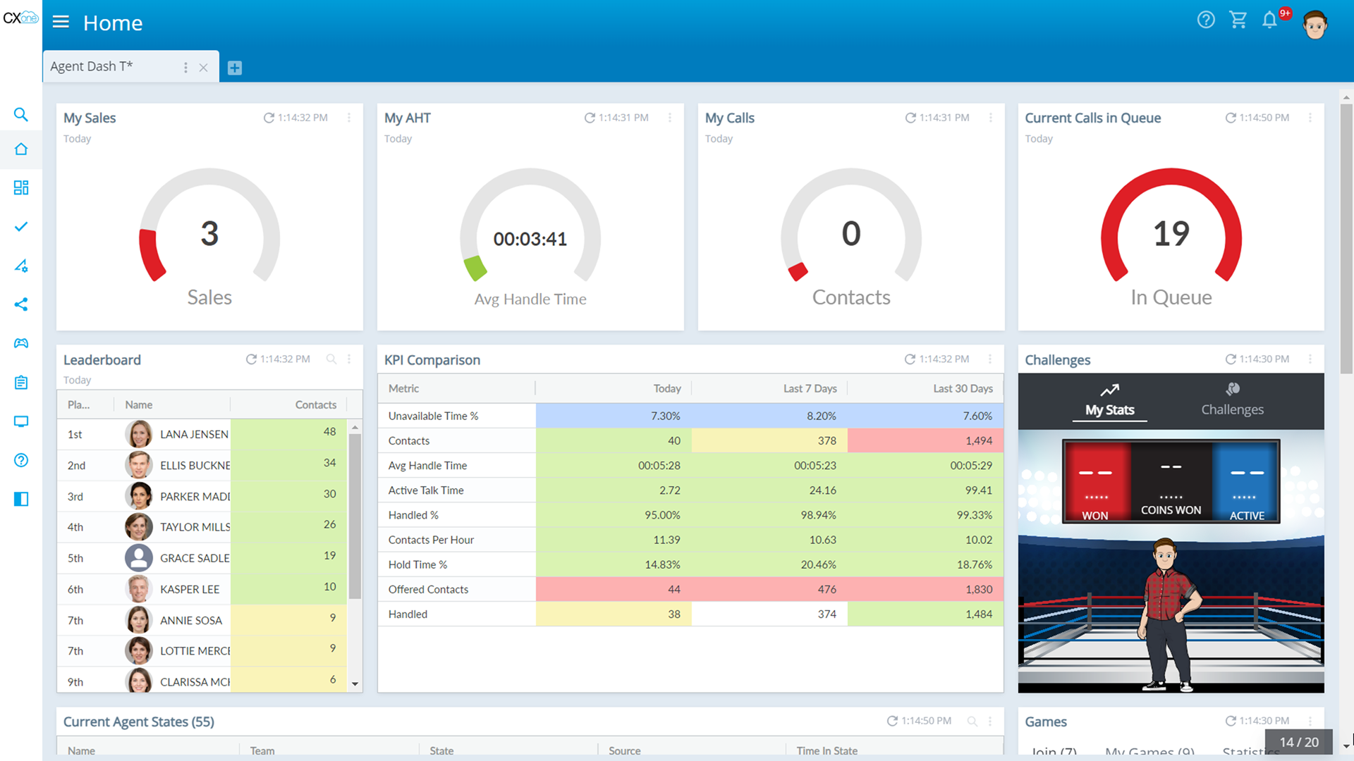Performance Management | Drive Results with NiCE's Data-Driven ...