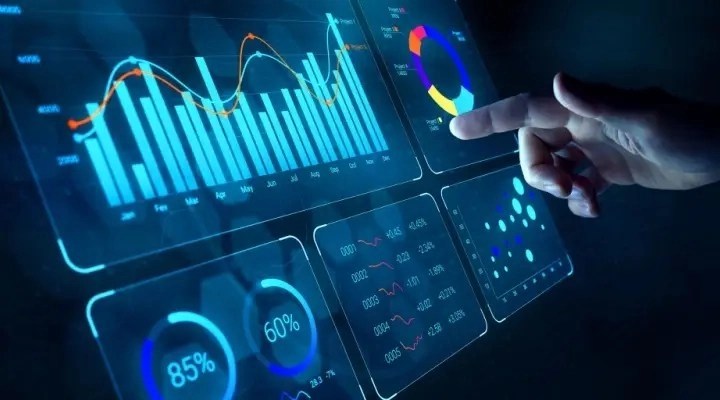 How 360⁰ Visibility is Changing Performance Management: A Survey | NiCE