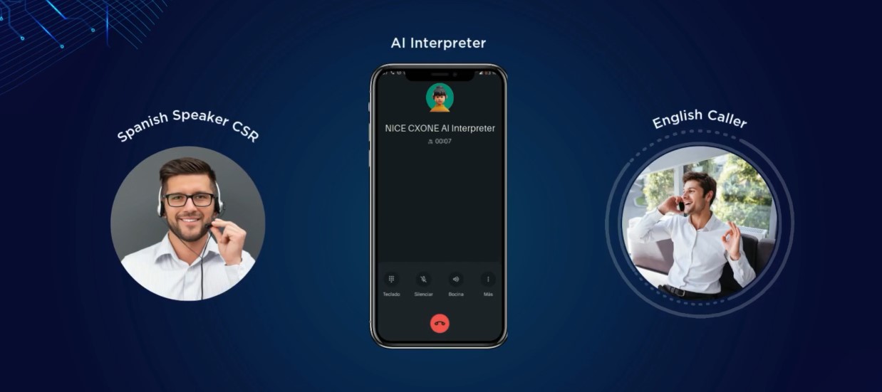 AI-Powered Voice Translator | SmartSpeak by NiCE CXone | NiCE