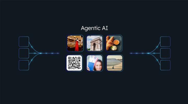 NiCE To Know AI: What You Need To Know About Agentic AI | NiCE