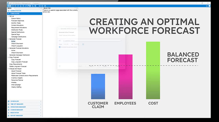 The NiCE IEX WFM Suite | NiCE