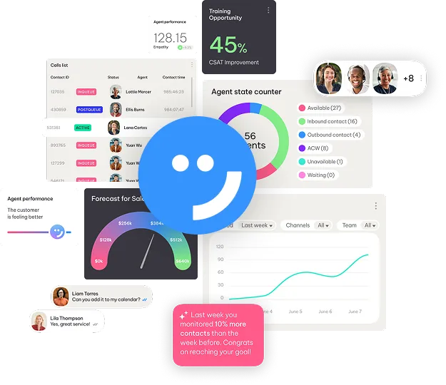 Customer Experience AI Platform | NiCE CXone